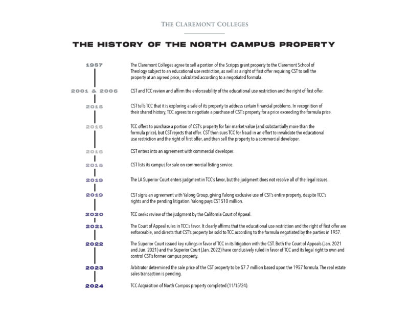 North Campus Property - The Claremont Colleges Services